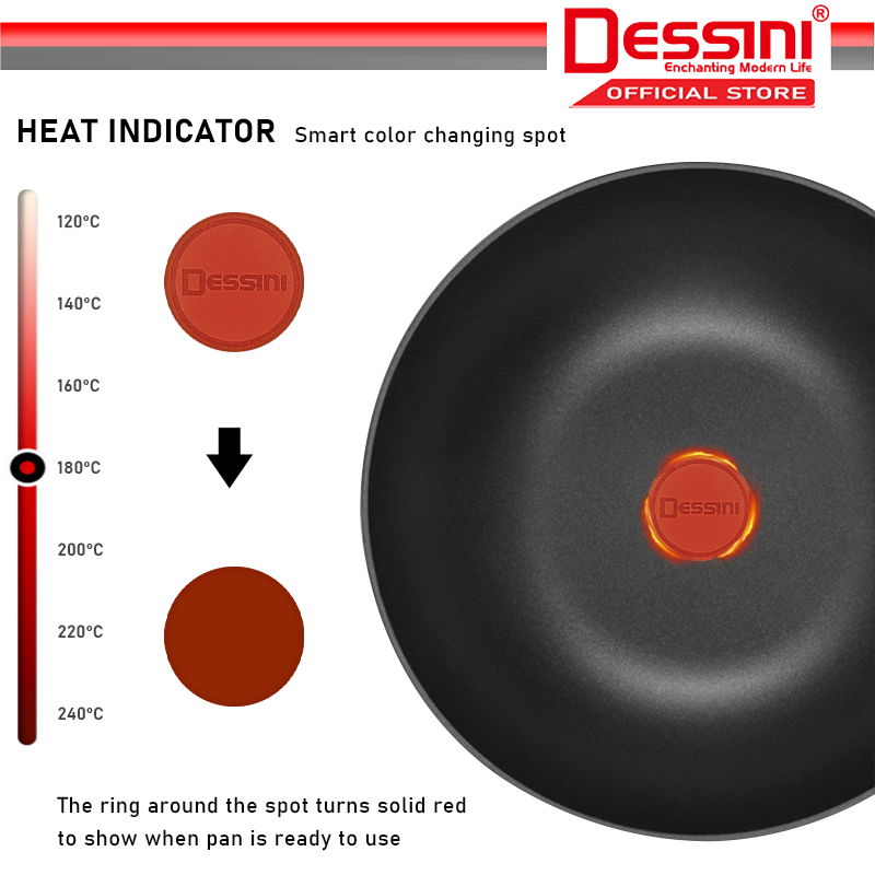 DESSINI ITALY 32CM I-Thermo Heat Indicator Frying Pan Induction Non ...